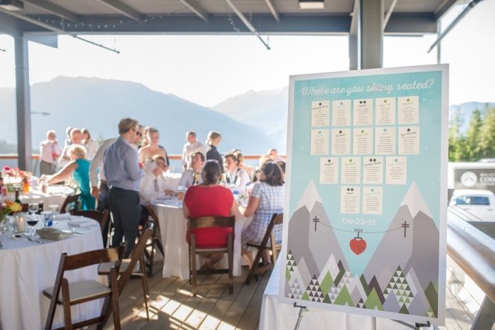 18 Creative Ways to Display Your Wedding Table Numbers or Names