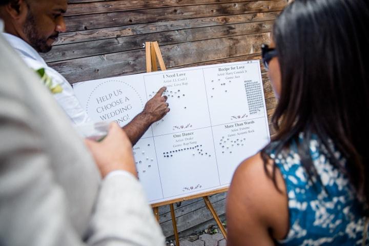 55 Awesome Wedding Sign Ideas
