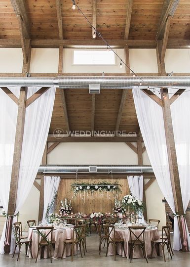 Hawthorn Estates - Venue - East Selkirk - Weddingwire.ca